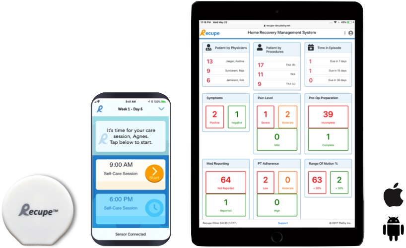 Plethy – Virtual Care Platform